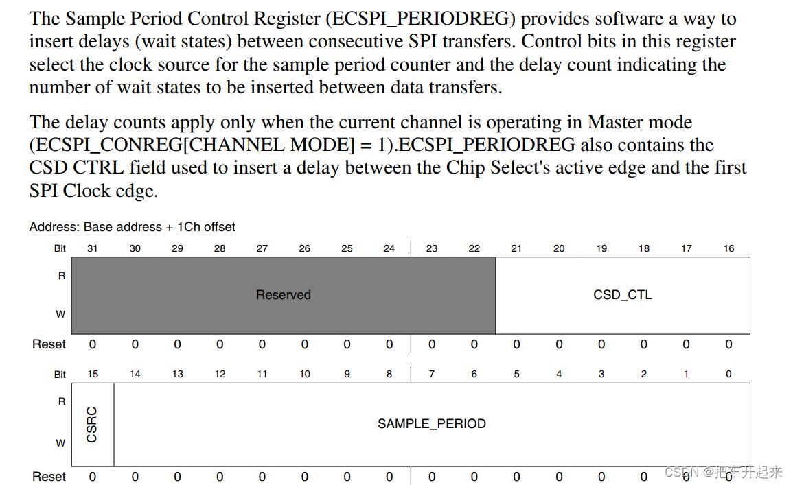 SPI实验_spi.h-CSDN博客