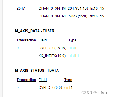 vivado之FFT ip核的入门学习（已补充调用模块）_vivado fft ip核-CSDN博客