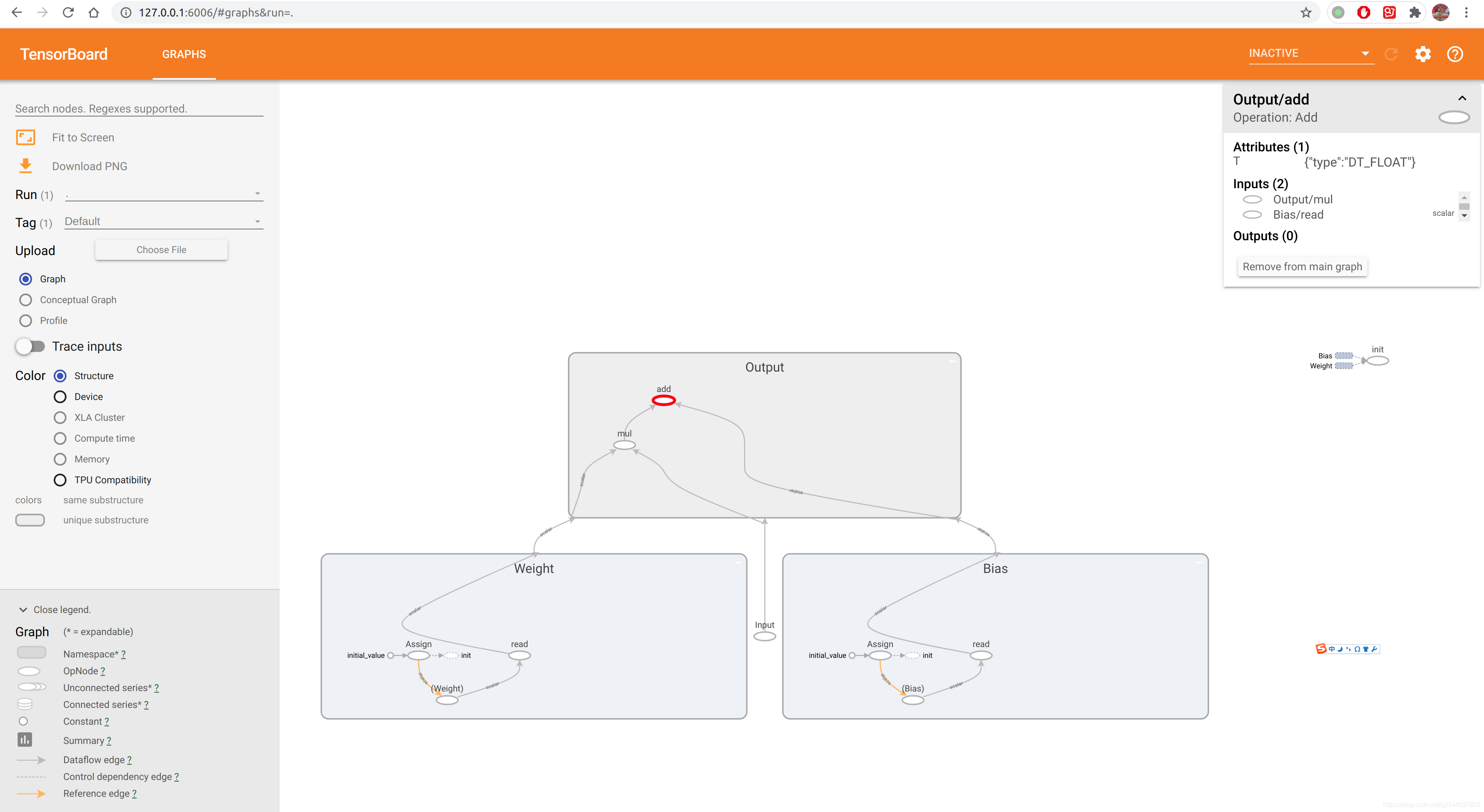 TensorBoardc的学习及demo_tensorflow c demo-CSDN博客
