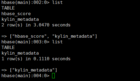 Hive与Hbase整合实战：数据导入与表管理-CSDN博客
