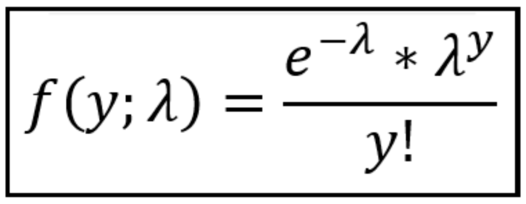 独家 | 对Fisher信息量的直观解读-CSDN博客