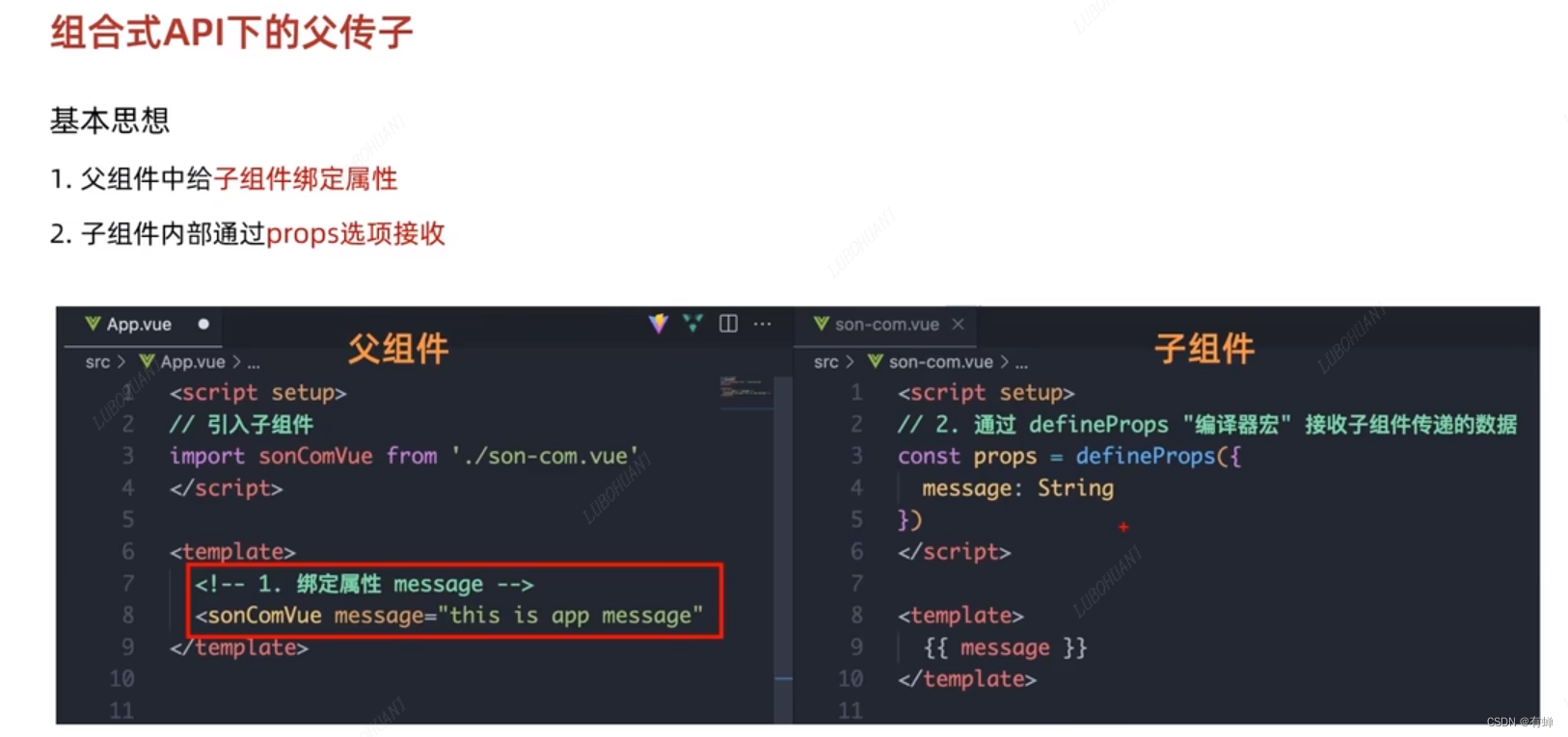 vue3：9、组合式API-父子通信 宏函数defineProps_vue3 组合式api怎么定义props-CSDN博客