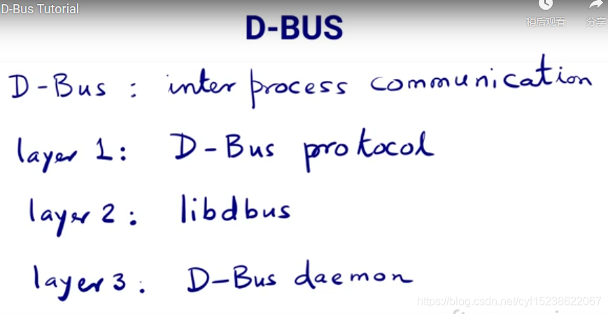 dbus-glib编程：DBus是什么玩意-CSDN博客