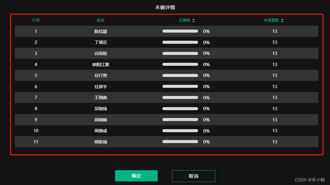 vue3 实现关于 el-table 表格组件的封装以及调用_vue3 el-table-CSDN博客