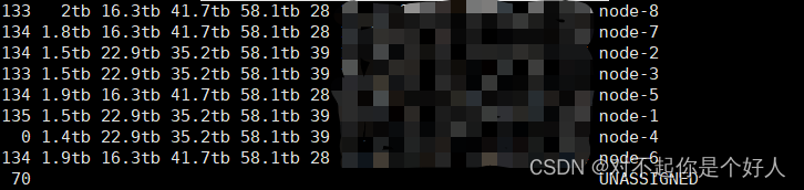 Es集群UNASSIGNED之NODE-LEFT解决_node left-CSDN博客