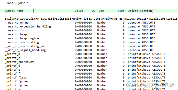 MDK(Keil)的MAP文件都记录了啥_mdk map-CSDN博客