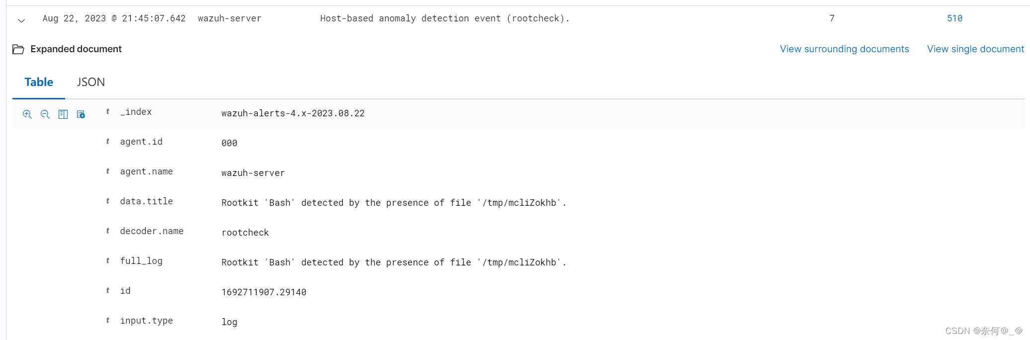 wazuh初探系列二 ：Wazuh功能初步探知_wazuh常用规则-CSDN博客