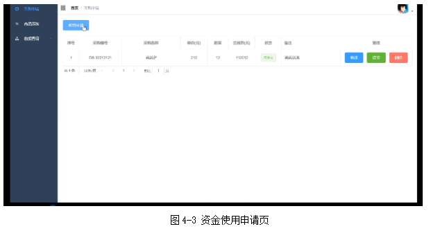 基于java中的ssm框架实现后台资金管理系统项目【项目源码论文说明】资金管理系统 Java Csdn博客