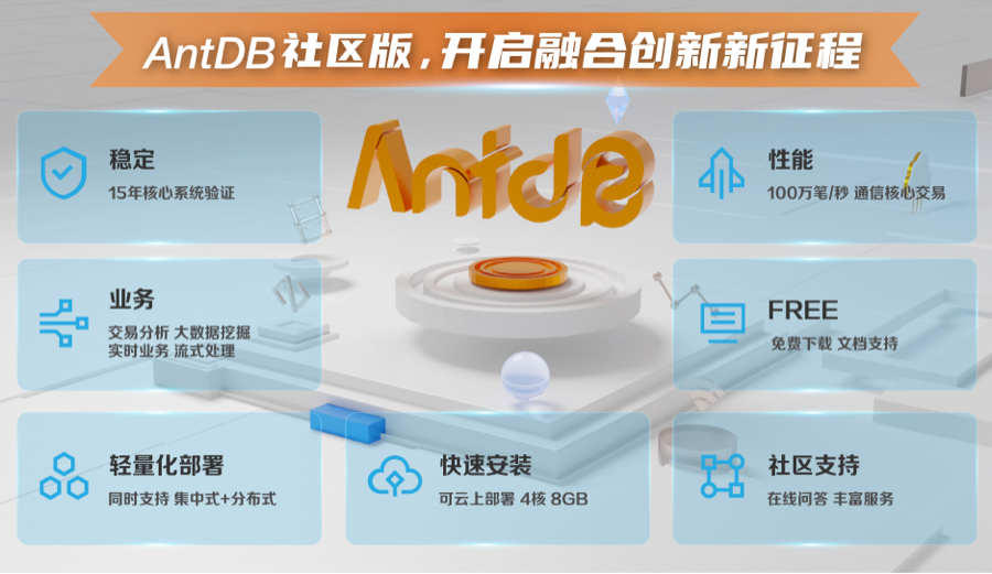 亚信安慧AntDB数据库开启分布式数据库的新篇章_亚信antidb-CSDN博客