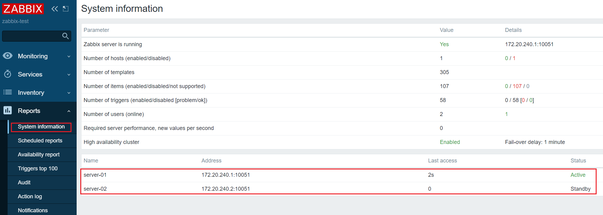 docker部署zabbix 6.0高可用集群实验_docker zabbix6.0-CSDN博客