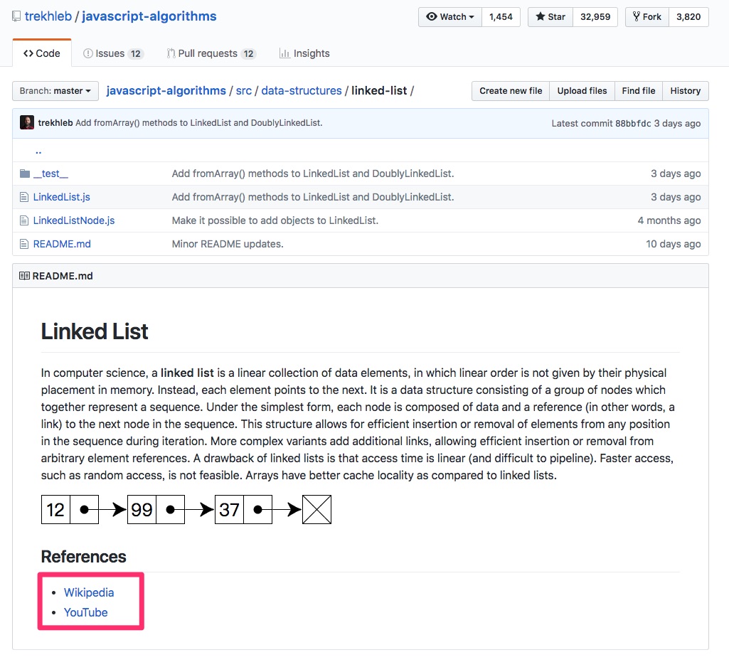 Github 项目介绍 Javascript 算法和数据结构javascript Algorithms项目搭建 Csdn博客