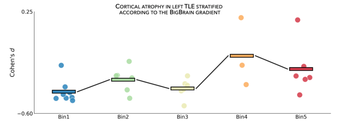 ENIGMA-Toolbox-CSDN博客