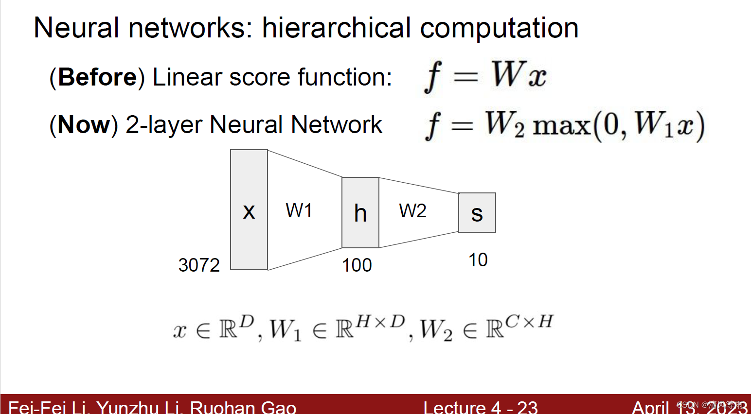 cs231n 2023春季课程理解——lecture_4-CSDN博客