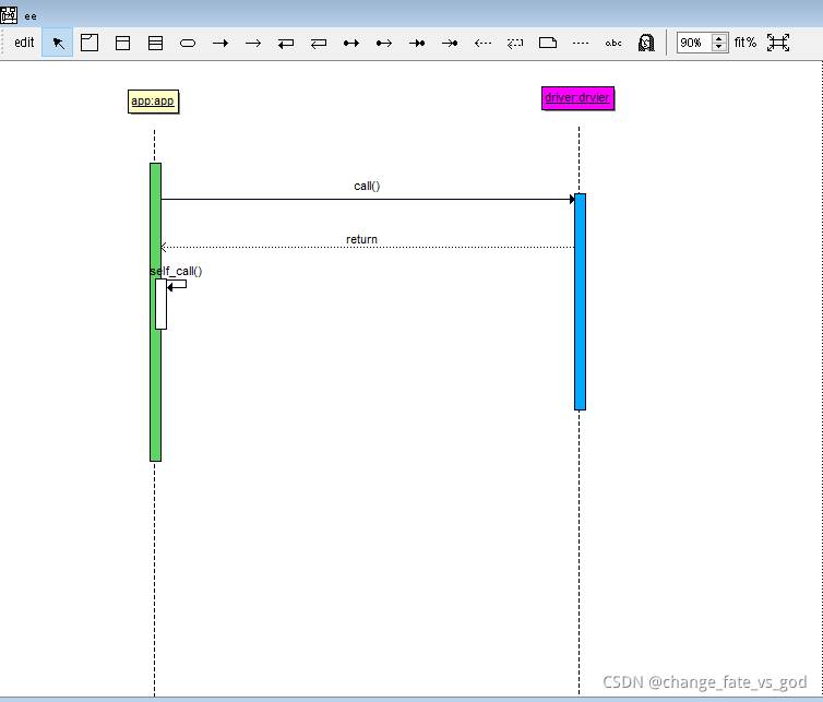 [UML]Bouml来reverse c++文件和绘制时序图_使用bouml制作时序图-CSDN博客