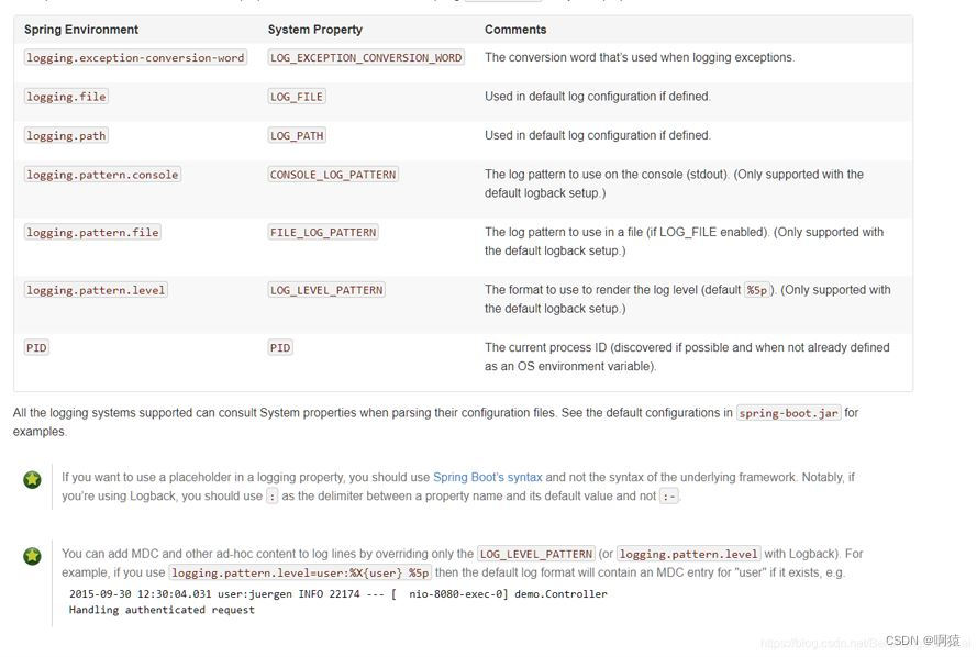 解决springboot使用logback日志出现LOG_PATH_IS_UNDEFINED文件夹的问题_log: path:-CSDN博客