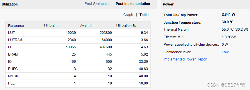 FPGA实现USB3.0 UVC 相机彩条视频输出 基于FT602驱动 提供工程源码和QT上位机源码_uvc usb fpga-CSDN博客
