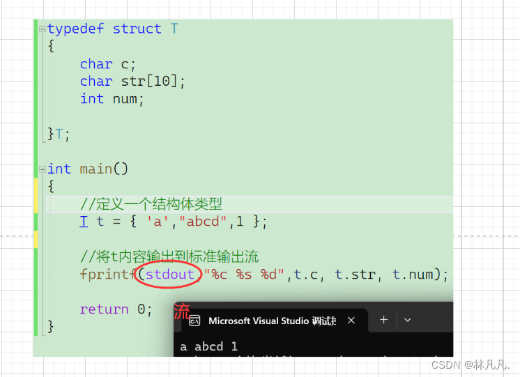 详解fprintf fscanf与sprintf sscanf-CSDN博客