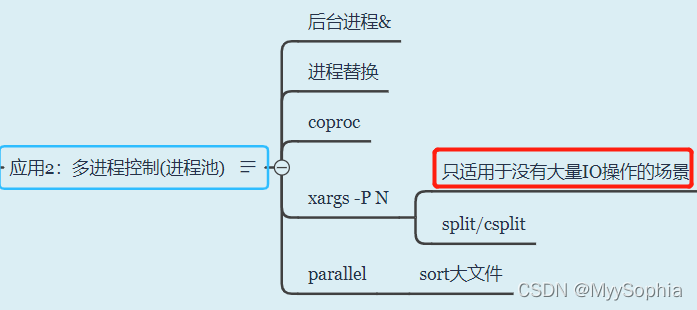 高级重定向的示例（shell 进阶）_shell mkfifo-CSDN博客