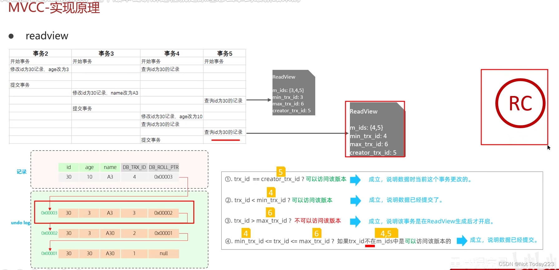 MVCC相关-CSDN博客