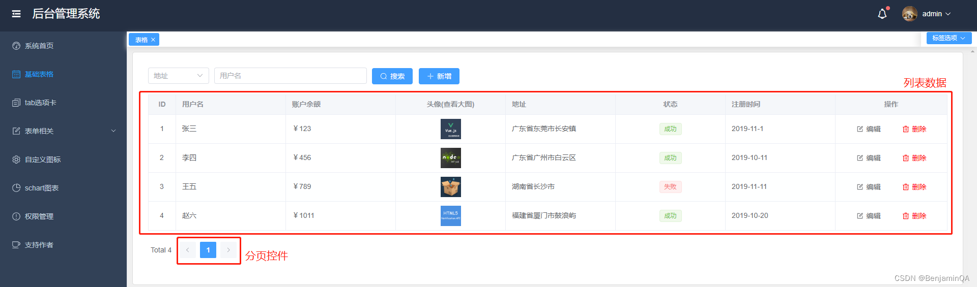 Vue(四)基于vue3 Element Plus 的后台管理系统解决方案 Vue Manage System Vue项目 分页控件 列表