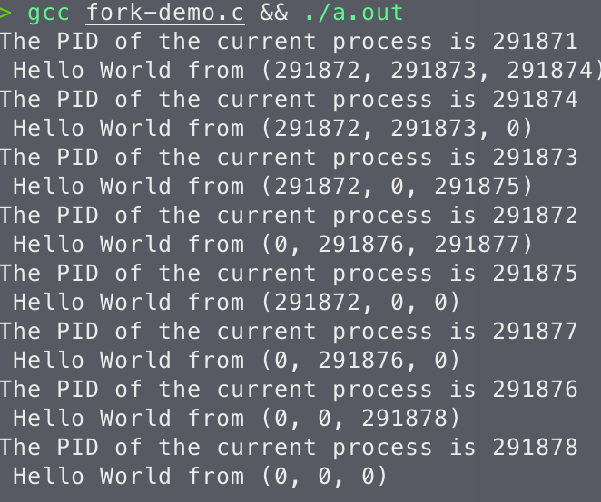 Linux 系统调用函数fork、vfork、clone详解_linux clone-CSDN博客