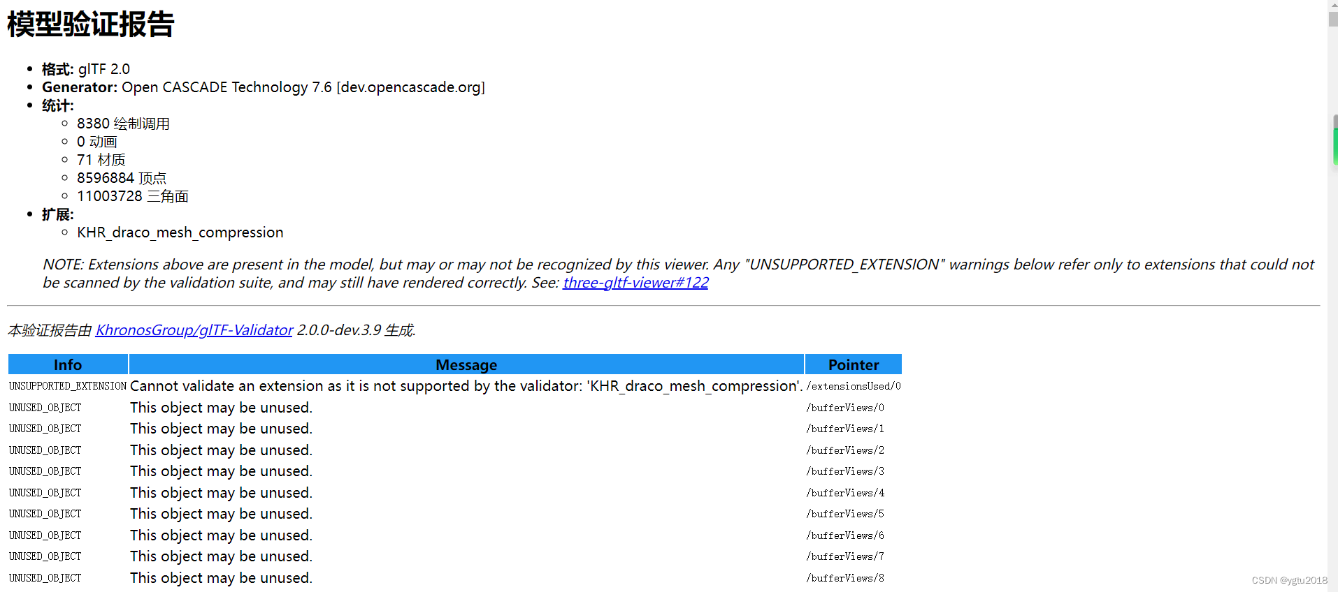 3D模型查看与分析：NSDT与glTFViewer2.0-CSDN博客
