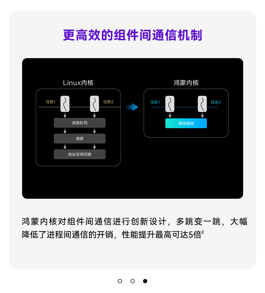HarmonyOS NEXT：使用全自研内核_harmony os next文档-CSDN博客