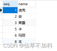 SQL进阶 | HAVING子句_sql having-CSDN博客
