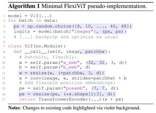 谷歌提出FlexiViT：适用于所有Patch大小的模型-CSDN博客