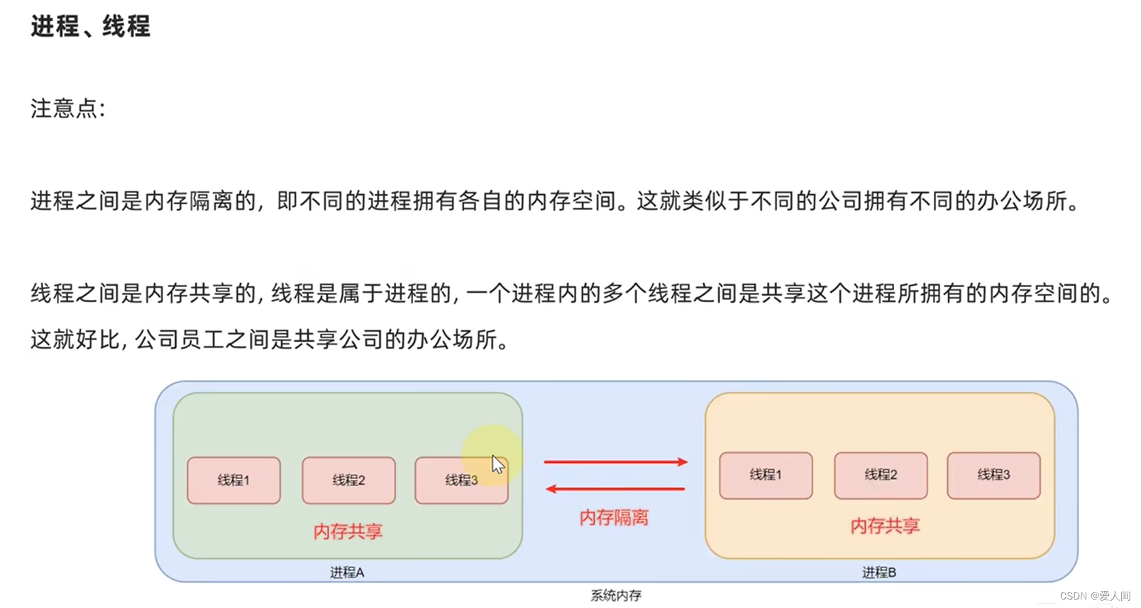 108、python-第四阶段-5-多线程并行执行概念-CSDN博客
