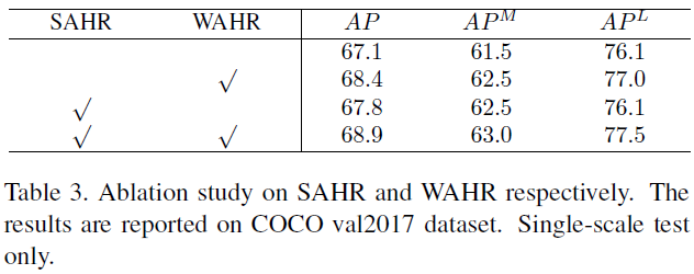 【论文阅读笔记】Rethinking the Heatmap Regression for Bottom-up Human Pose Estimation-CSDN博客