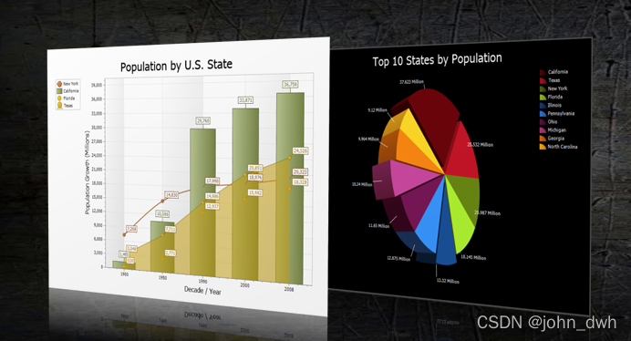 Codejock Suite Pro for Active-X / COM v20.2.0_codejock.reportcontrol.v20.2.0.ocx-CSDN博客