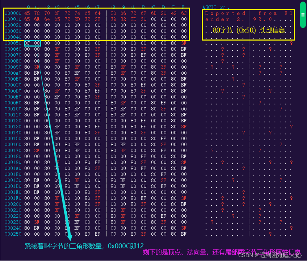 QT+OpenGL导入STL文件（二进制/ascll码格式），鼠标交互实现缩放旋转_qt stl文件-CSDN博客