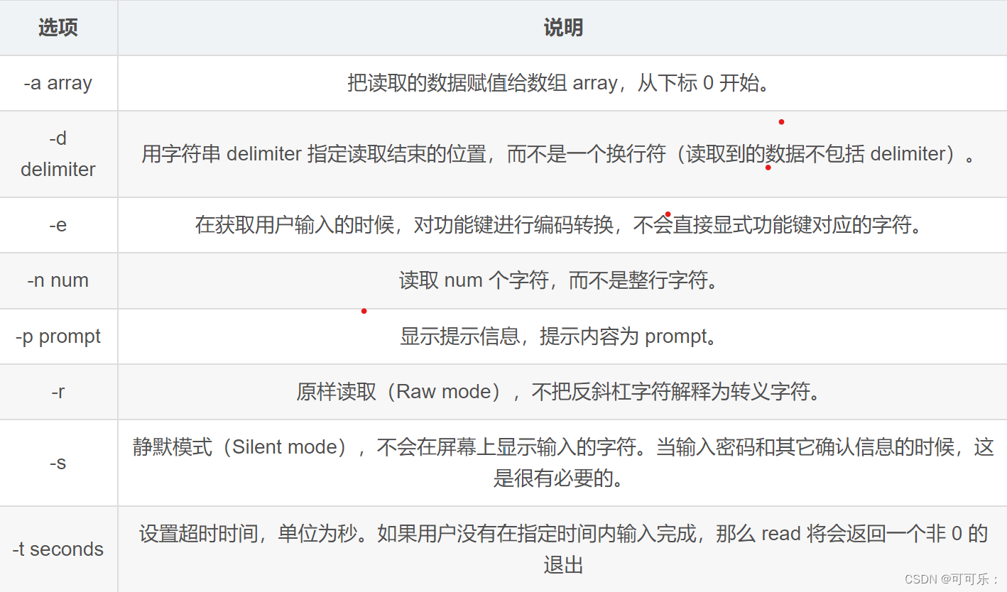 shell常用的内部命令：echo eval exec export read shift exit_shell eval exec-CSDN博客
