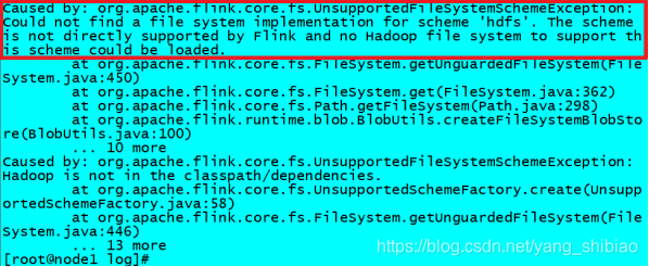 Flink（5）：Flink安装部署之Standalone-HA高可用集群模式_flink standalone ha-CSDN博客