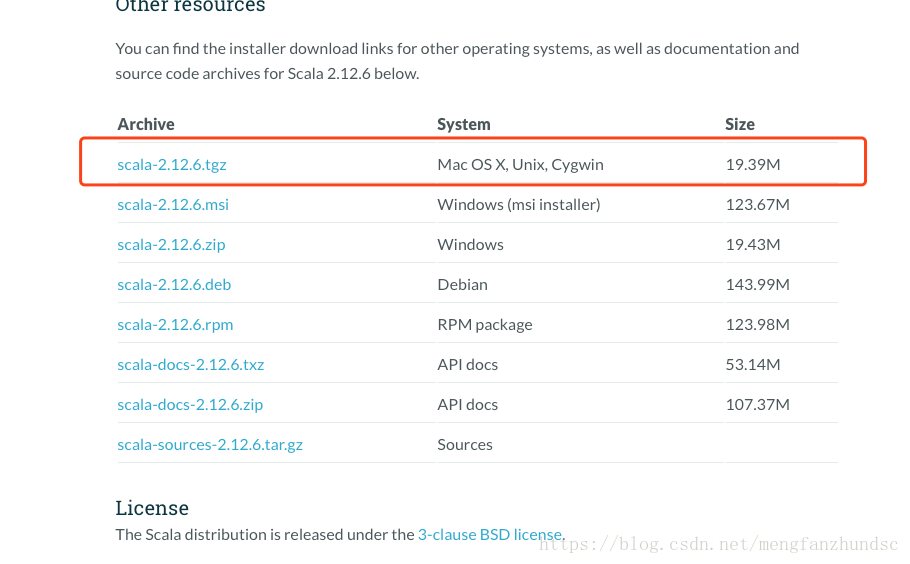 Scala这一路 之 Mac OS X or Linux安装_mac 以管理员启动scala-CSDN博客