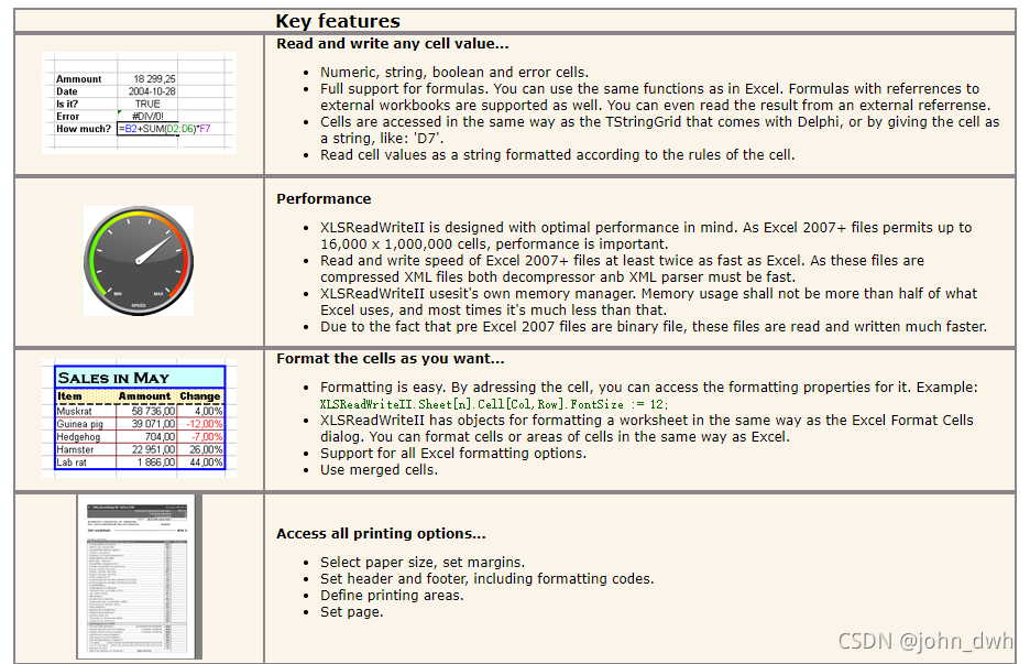 XLSReadWriteII 6.01.10 for D11_xlsreadwriteii6-CSDN博客