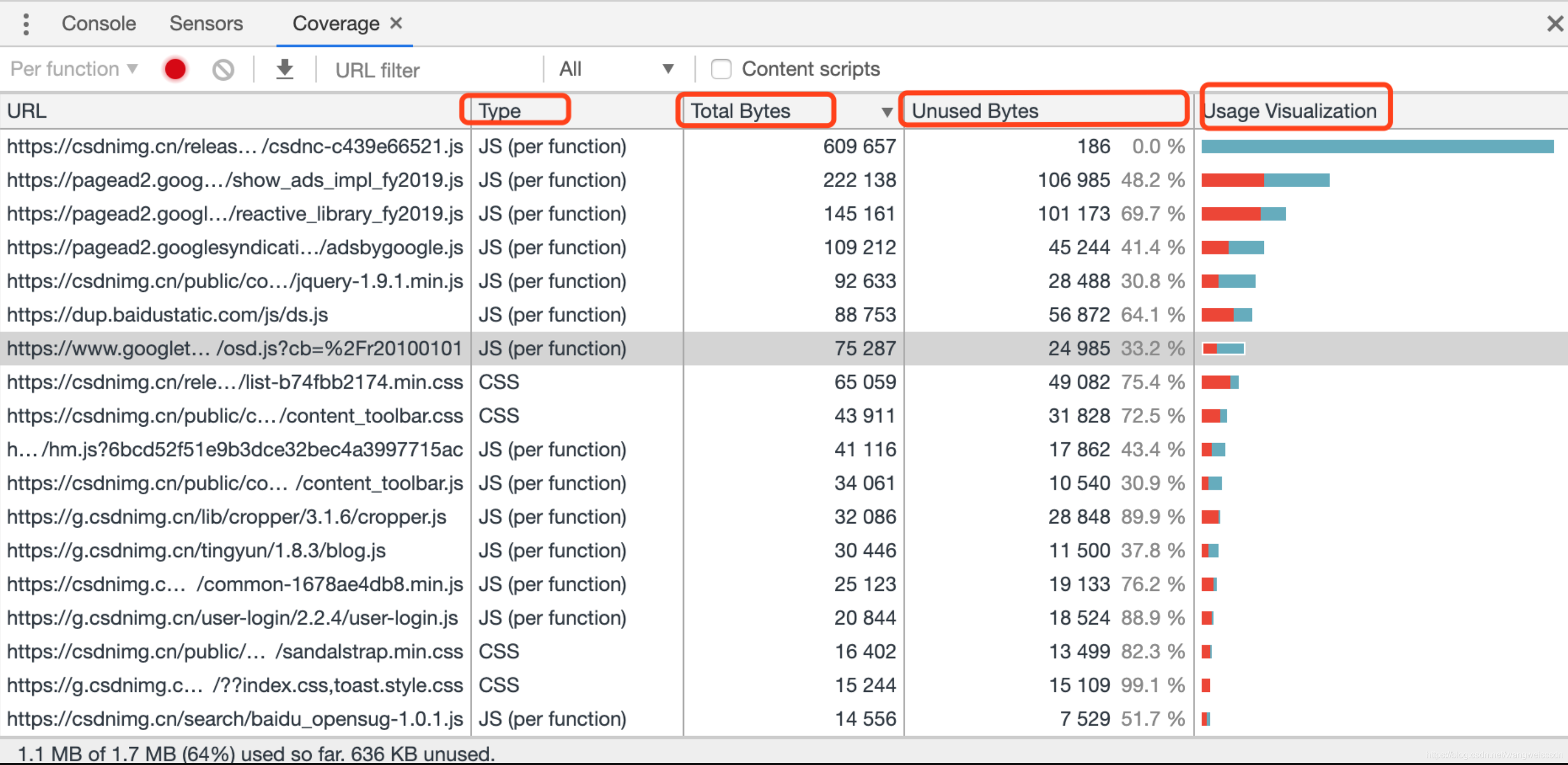 Chrome的调试技巧系列三_chrome initiator-CSDN博客