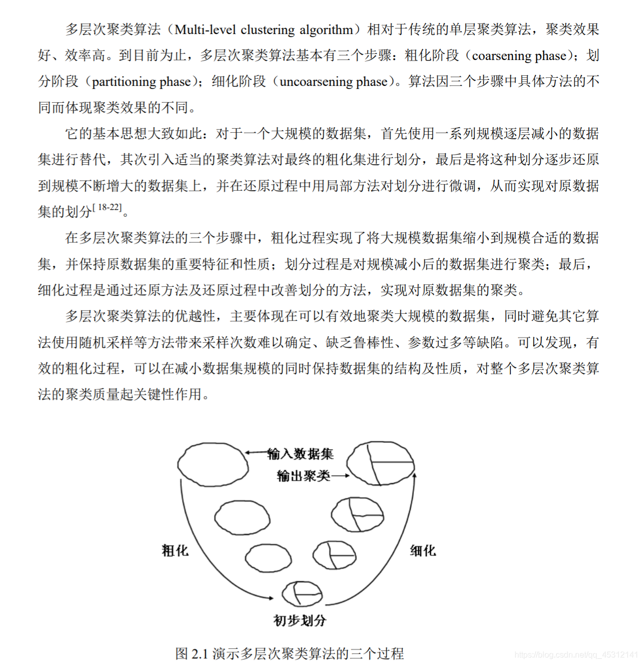 多层次聚类算法（multi Level Clustering Algorithm） Csdn博客 