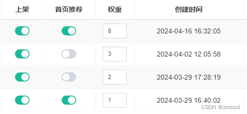 【Fastadmin】表格列改input框输入编辑，以排序权重为例_fastadmin 排序-CSDN博客