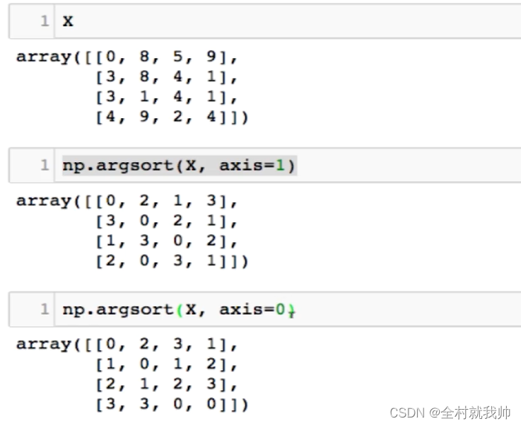 numpy索引，arg_np.argindex-CSDN博客
