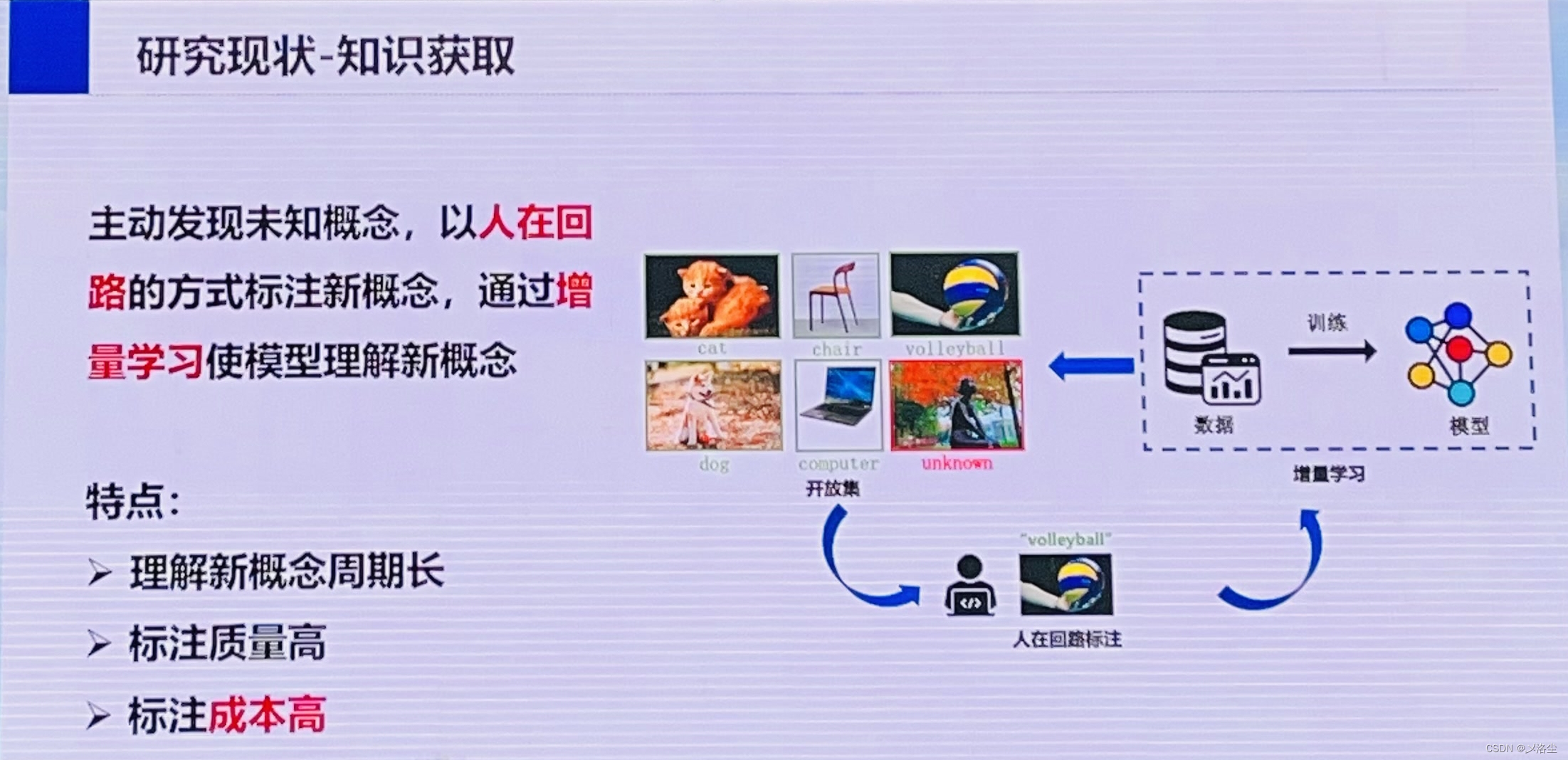 VALSE 2023 无锡线下参会个人总结 6月10日-1_valse参会条件-CSDN博客