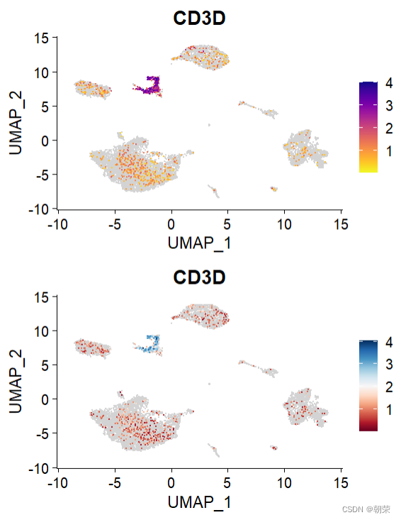 【DimPlot】【FeaturePlot】使用小tips-CSDN博客