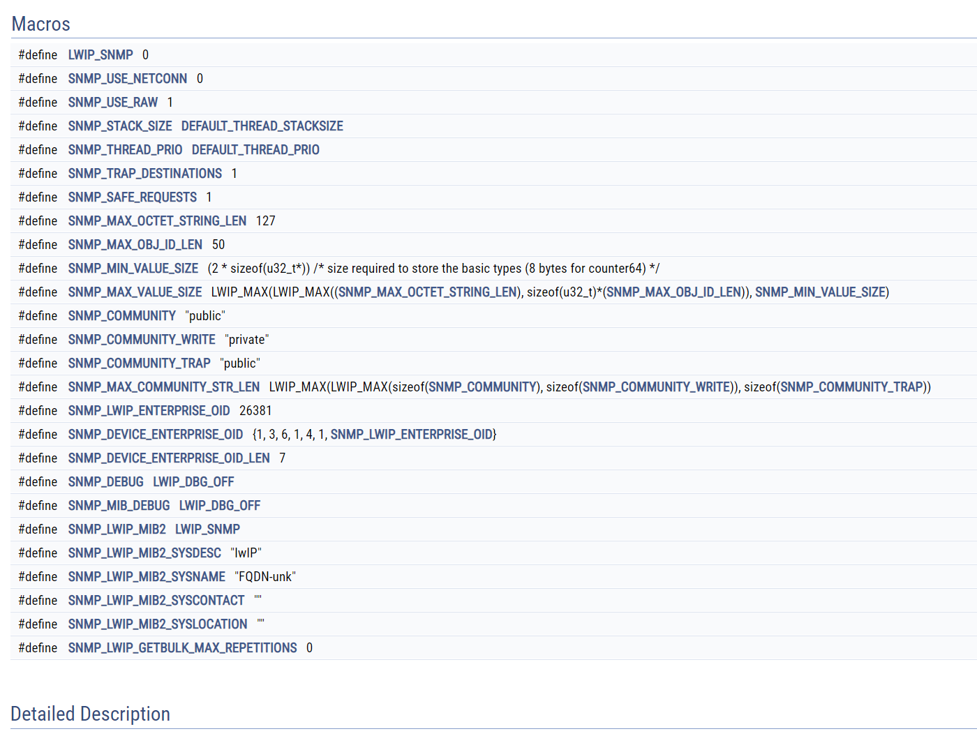 lwIP SNMP移植与配置指南-CSDN博客