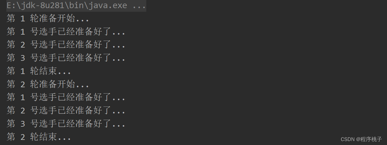 《java并发编程的艺术》读书笔记 第八章 Java中的并发工具类 Csdn博客