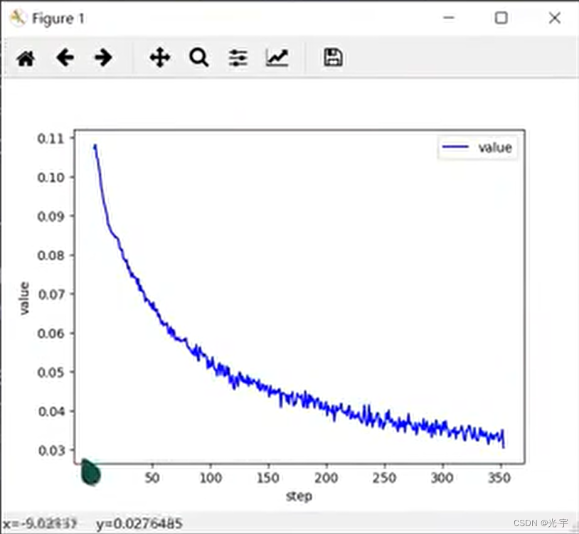 pytorch深度学习实战lesson4-CSDN博客
