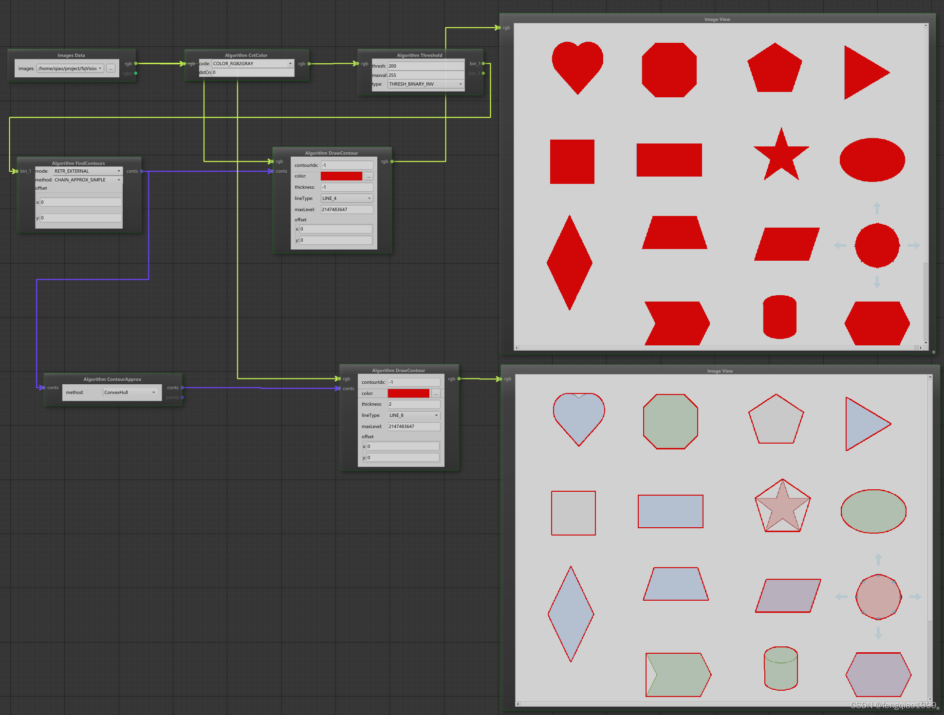 opencv基础篇 ——（十四）轮廓拟合_opencv fitline-CSDN博客