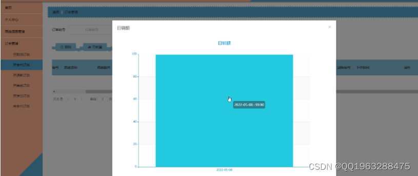 python+nodejs+php+springboot+vue 社区团购网站-CSDN博客