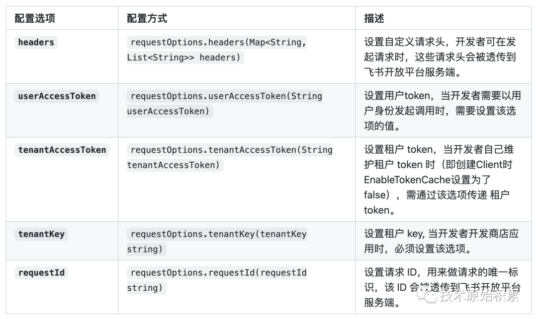 飞书开放平台Java-Sdk-CSDN博客